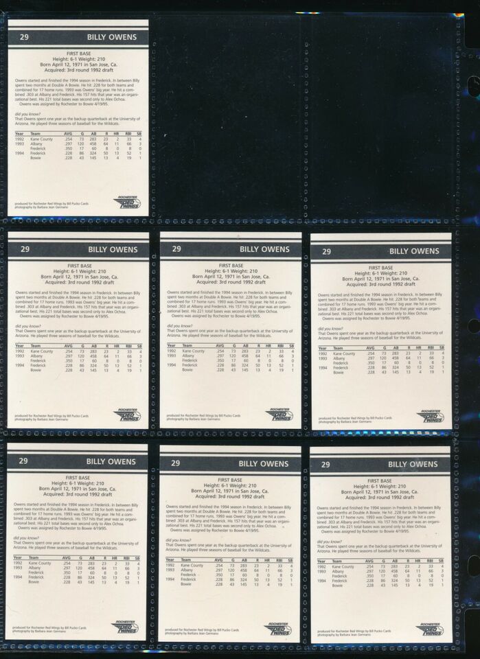 Lot (7) 1995 #29 Billy Owens Rochester Red Wings Bill Pucko (BW53 ...