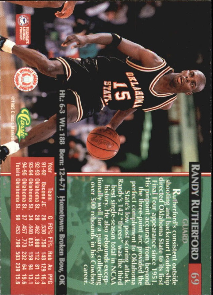 1995 Classic Silver Signatures #69 Randy Rutherford | eBay