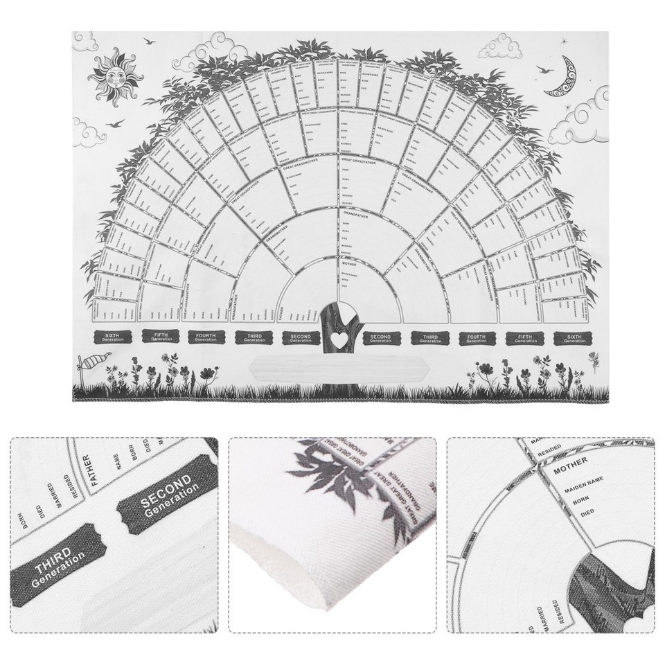 Genealogy Forms Blank Ancestry Charts Family History Custom Tree Map ...