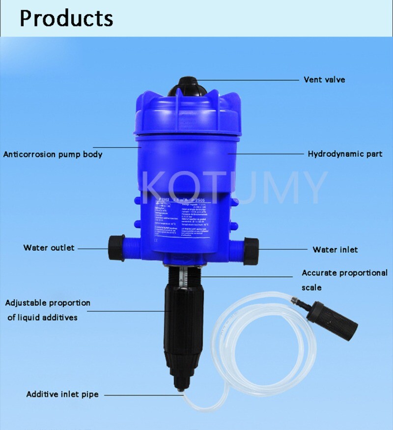 Proportioning Dispenser Dosing Pump Liquid Doser Plastic Controllable ...