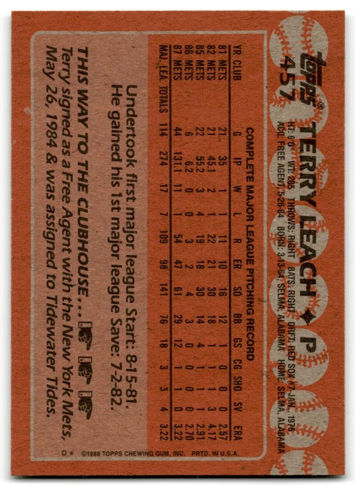 1988 Topps Terry Leach New York Mets #457 | eBay