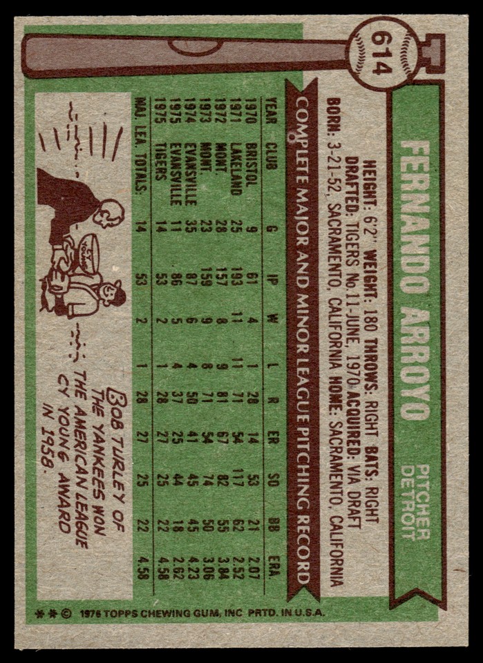 1976 Topps #614 Fernando Arroyo Rookie Detroit Tigers | eBay