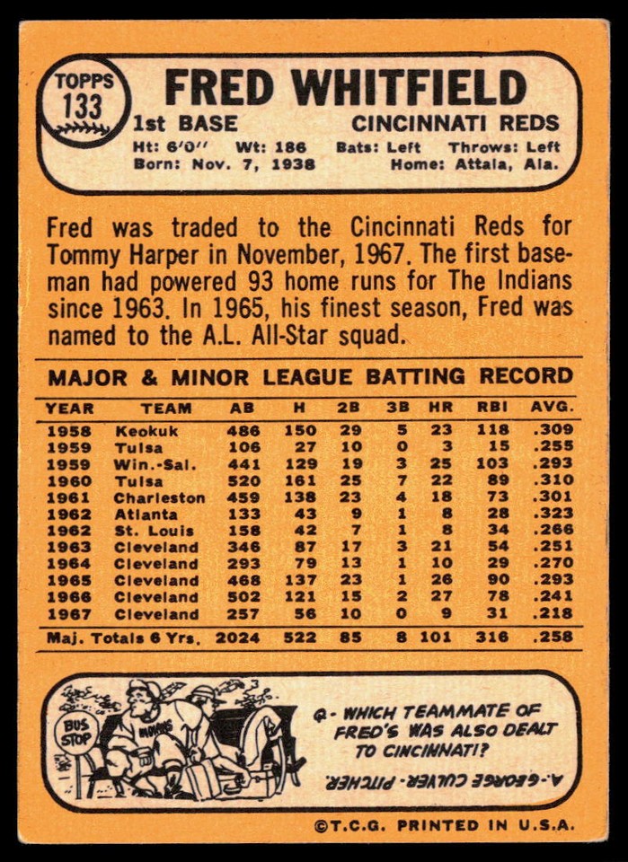 Fred Whitfield 1968 Topps #133 VG NO CREASING | eBay