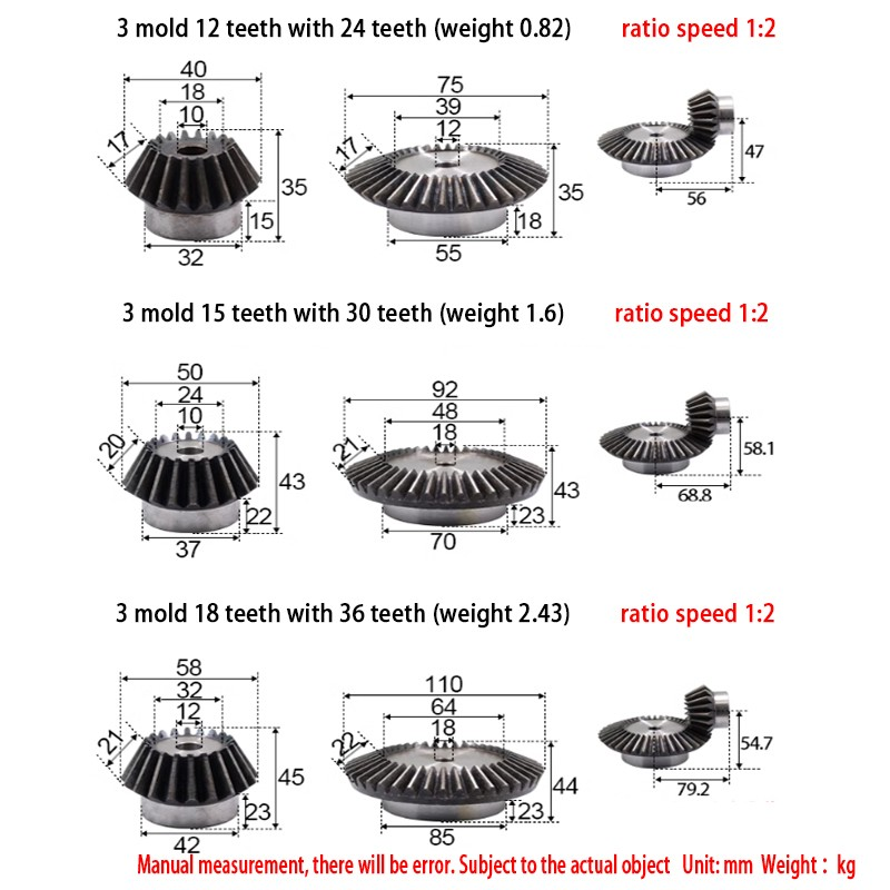 Precision Bevel Gears 0.5/1/1.5/2/2.5/3 Module 12 -160 Teeth Bevel Gear ...