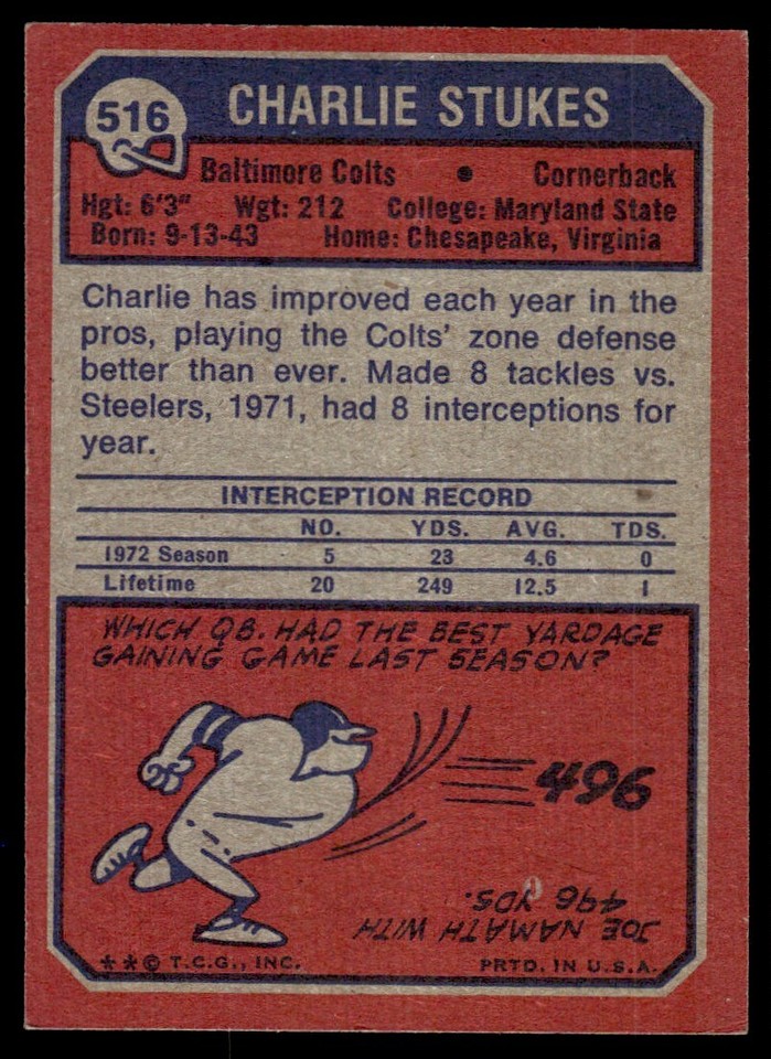 1973 TOPPS CHARLIE STUKES RC BALTIMORE COLTS #516 | eBay