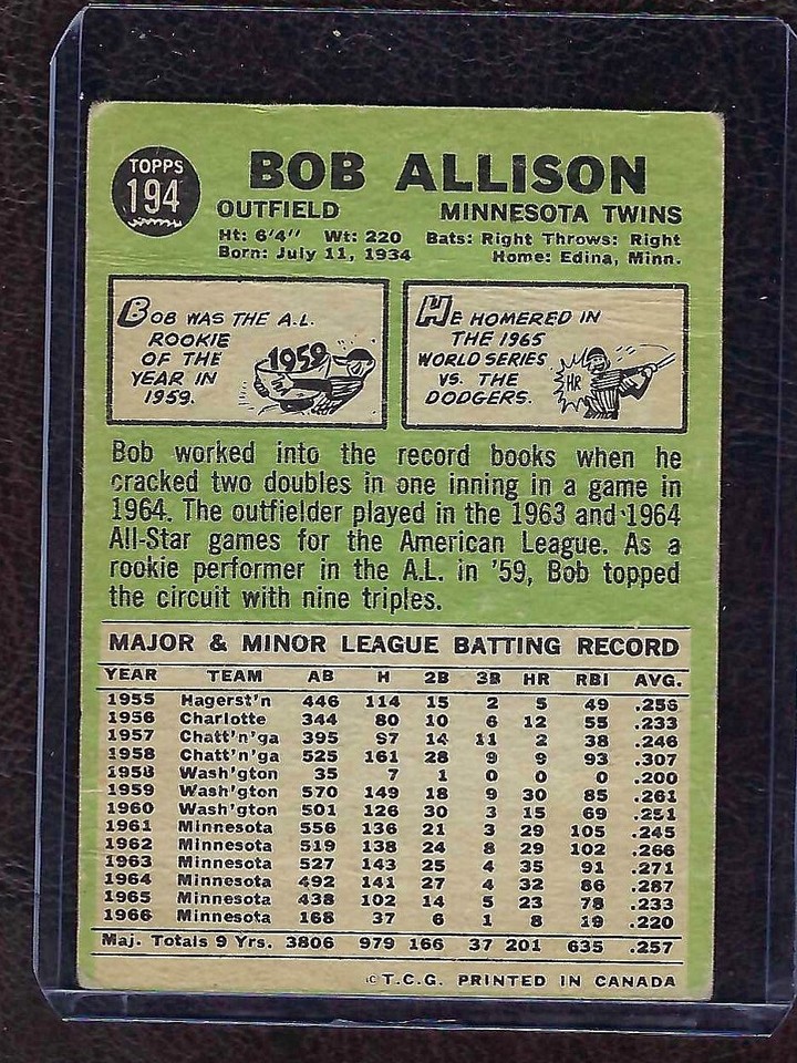 1967 OPC O-Pee-Chee Baseball Card #194 Bob Allison, Minnesota Twins ...