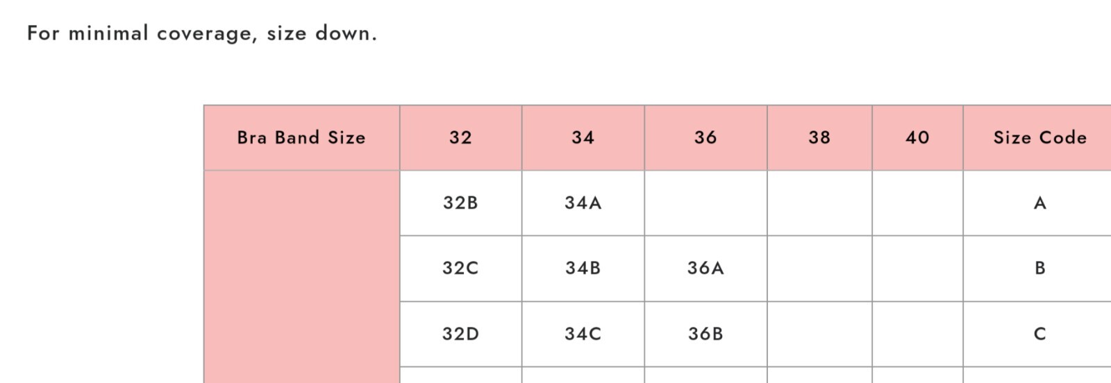 VENUS Halter Underwire Push-Up Bikini Swimsuit Top Black/Gold Sz C 32D ...