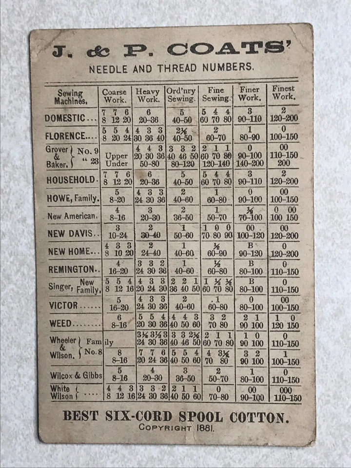 B220 Victorian Trade Card 4 1/2 x 3 1/8" J & P coats 6 cord thread 1881 ...