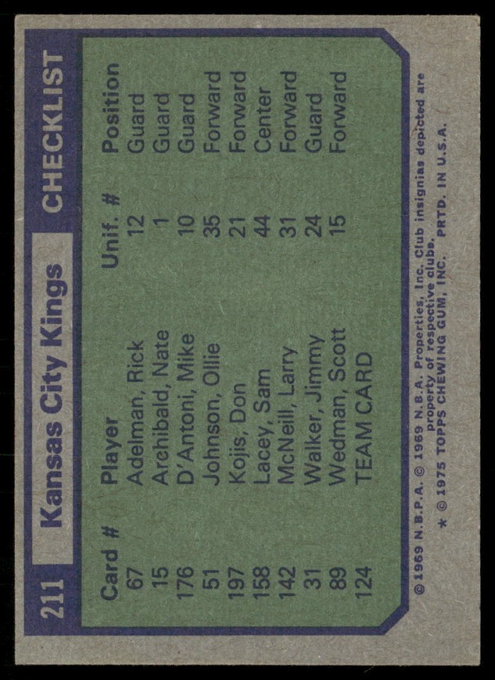 1975-76 Topps #211 Kansas City Kings | eBay
