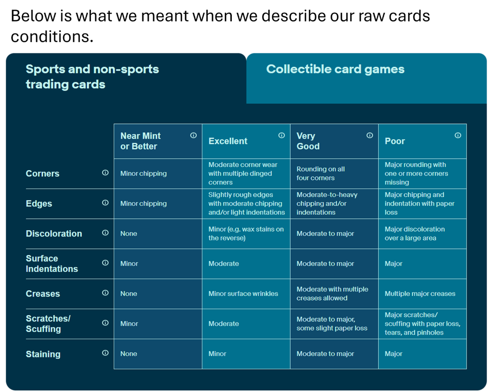 2024-25 Topps Chrome UCC Green Lava Refractors OSCAR BOBB /99 | eBay