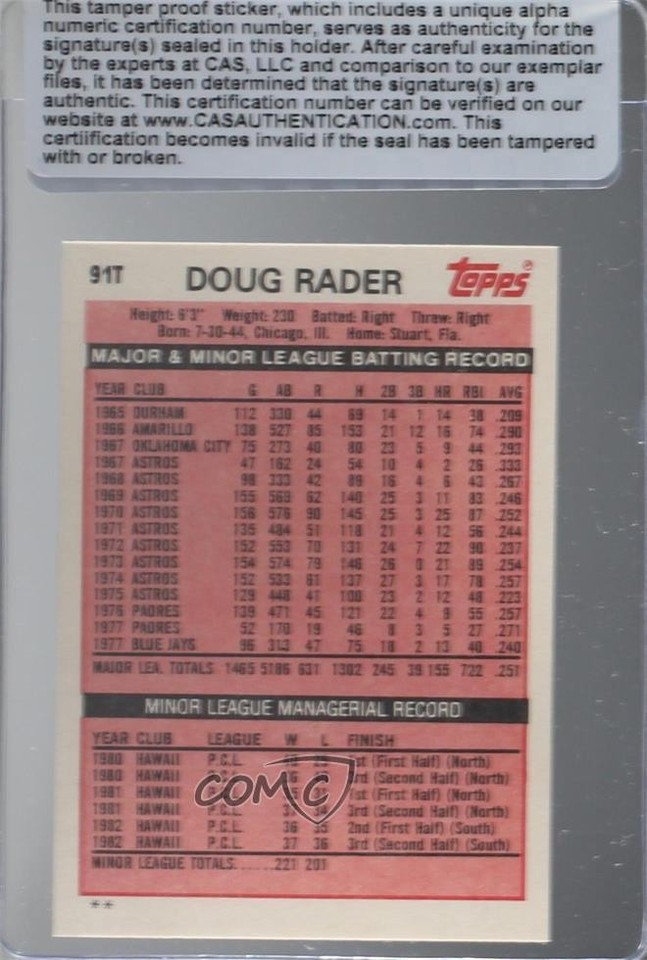 CAS Certified 1983 Topps Traded Doug Rader (2 Star Back) #91T Sealed ...