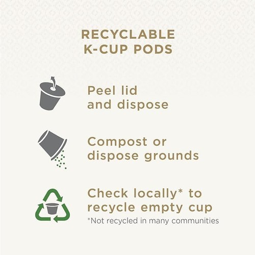 Peet's Off The Grid Medium Roast Coffee K Cup Pods 10 Count 100 Arabica ...