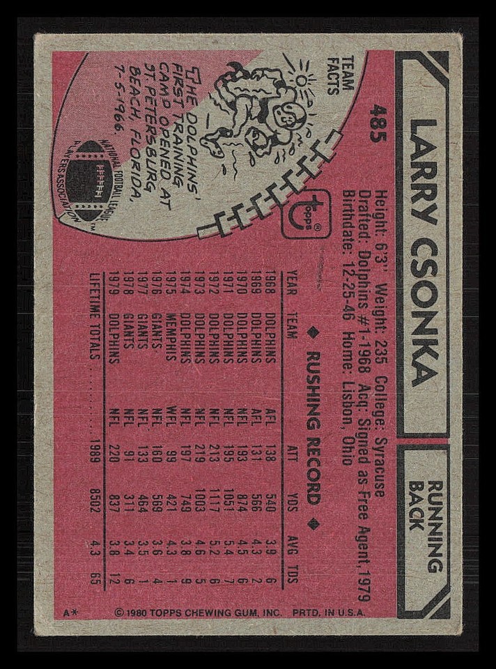 Larry Csonka 1980 Topps #485 Miami Dolphins | eBay