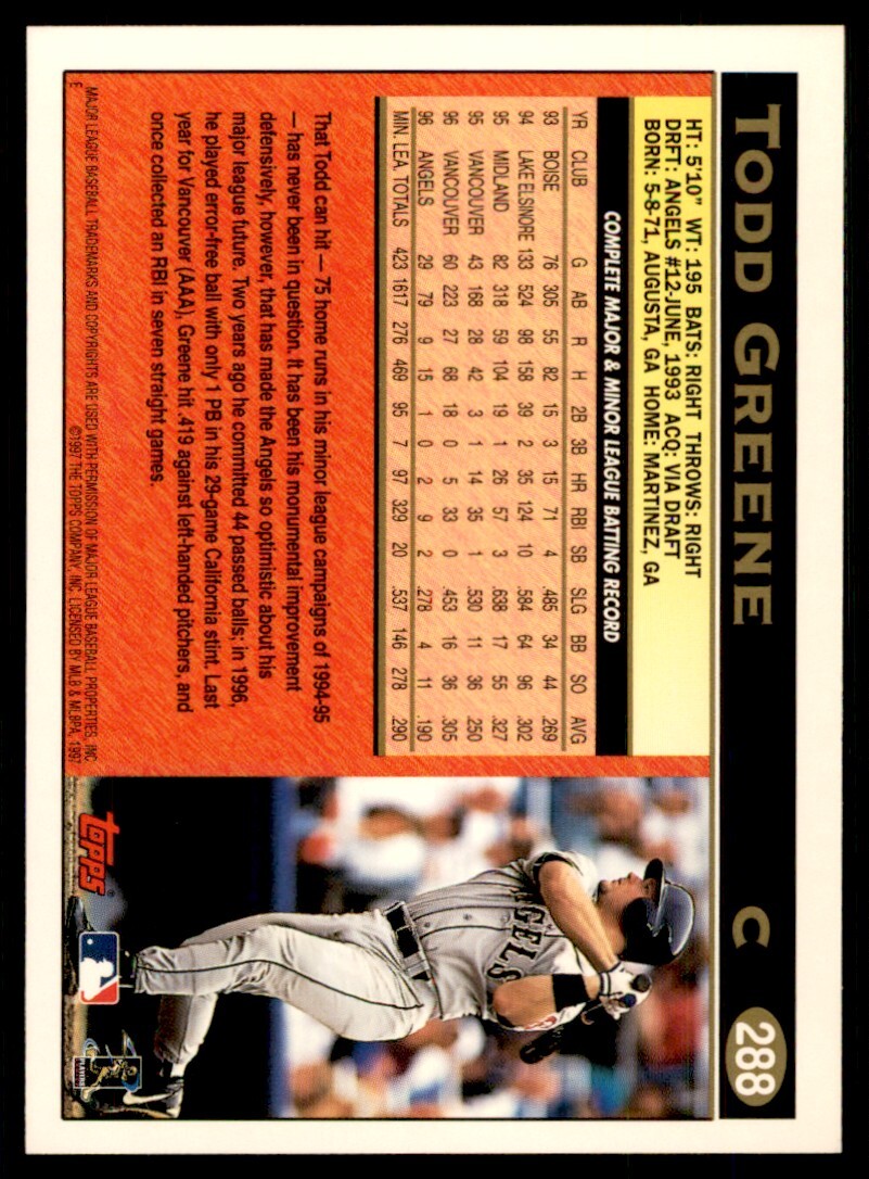 1997 Topps Todd Greene Baseball Card California Angels #288 | eBay
