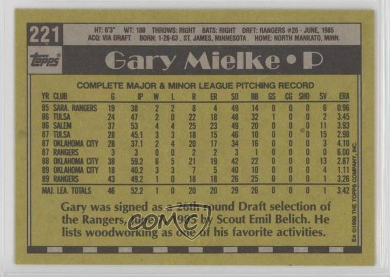 1990 Topps Gary Mielke #221 Rookie RC | eBay