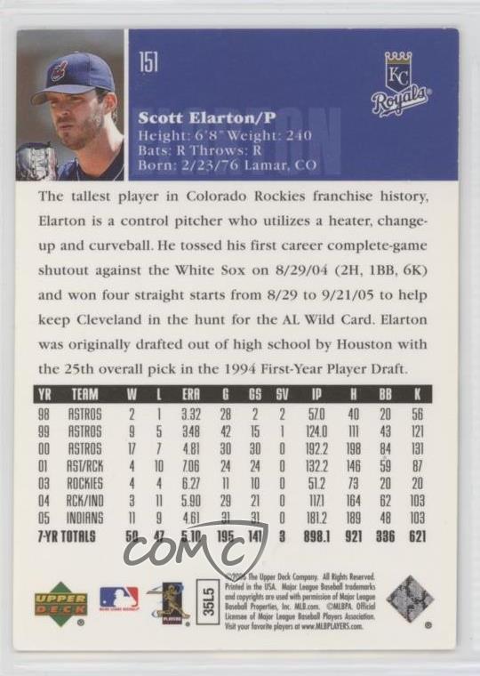 2006 Upper Deck Scott Elarton #151 | eBay