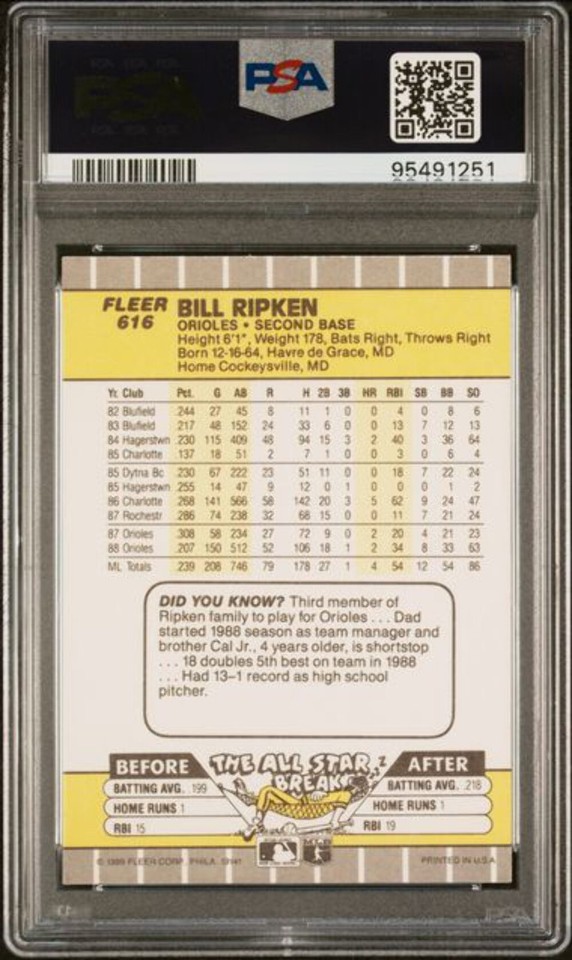 Graded 1989 Fleer Bill Ripken #616 FF Error Baseball Card PSA 7 Near ...