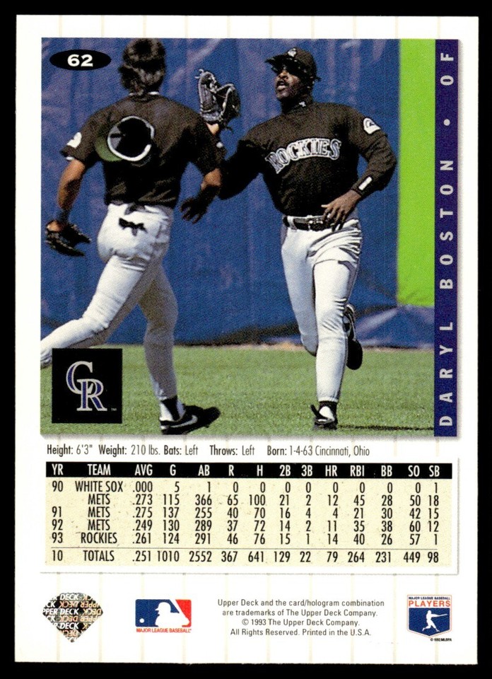 1994 Collector's Choice #62 Daryl Boston Colorado Rockies | eBay