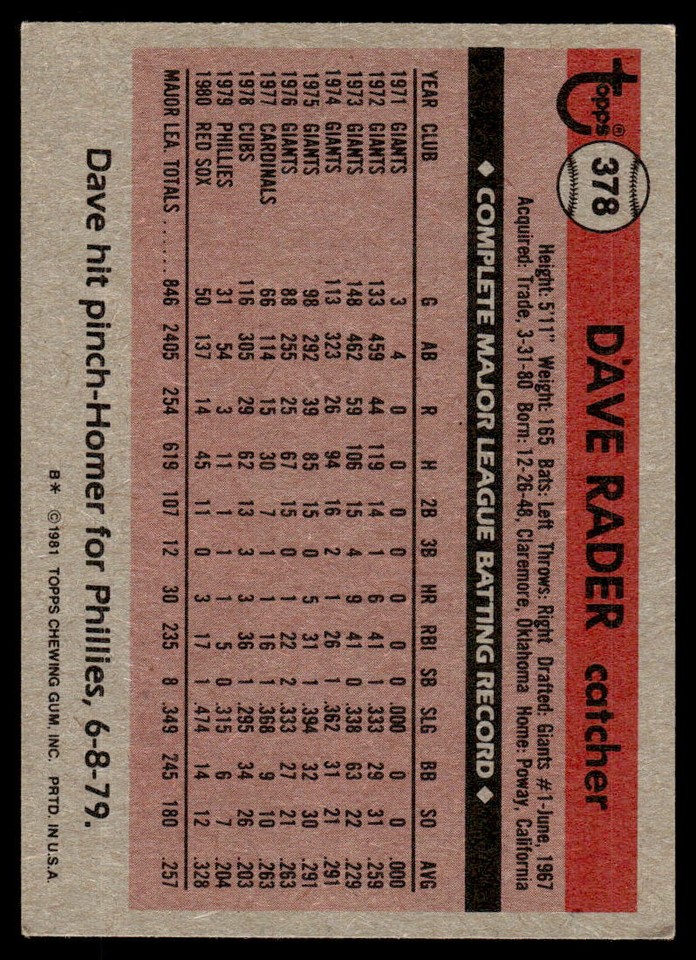 1981 Topps Dave Rader #378 Boston Red Sox Baseball Card | eBay