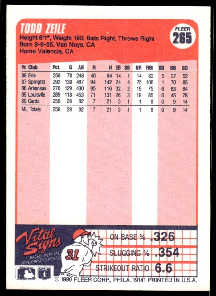 1990 Fleer Baseball Card Todd Zeile Rookie St. Louis Cardinals #265 | eBay