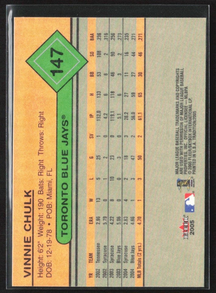 Vinnie Chulk 2005 Fleer Tradition Gray Backs #147 Toronto Blue Jays | eBay