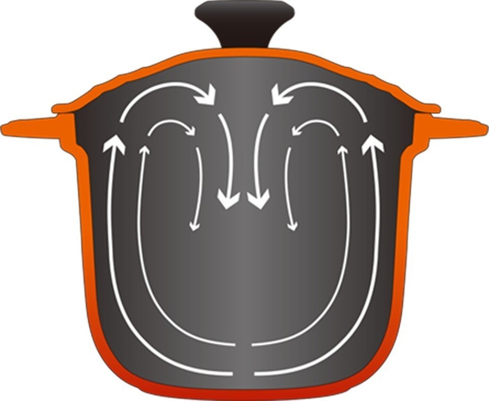 Le Creuset Disney Mickey Mouse Cocotte Every 18 Nuit Star Knob Cast ...