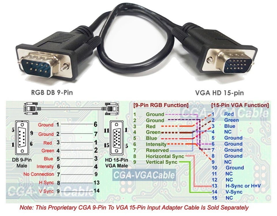 Premium 15kHz CGA 31kHz EGA Component RGB To VGA Converter Max ...