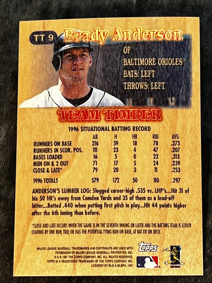 1997 Topps TEAM TIMBER Brady Anderson, wood card | eBay