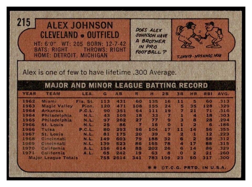 1972 Topps baseball 215 Alex Johnson Cleveland Indians card | eBay