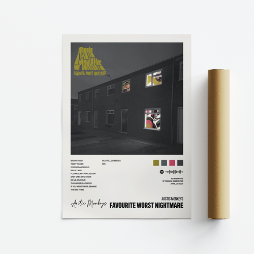 Arctic Monkeys, FWN Album Art Poster, Print, Music, Tracklist | eBay