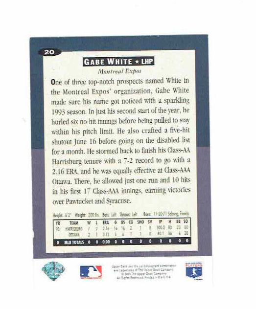 Gabe White Montreal Expos LHP #20 Upper Deck 1993 Baseball Card | eBay