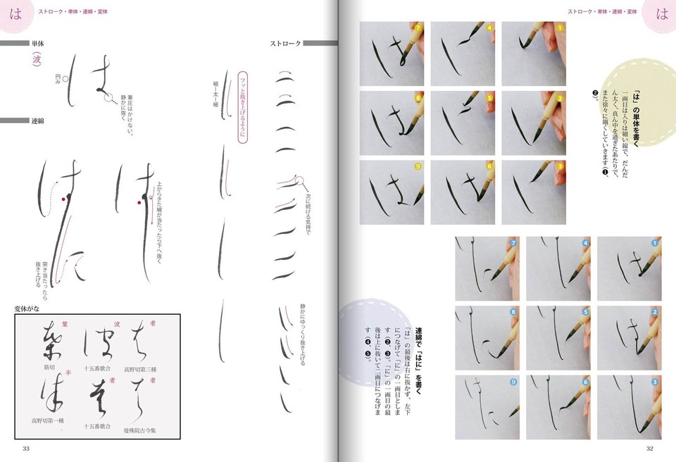 Shodo Japanese Calligraphy Tradition Practical Examples Book | eBay