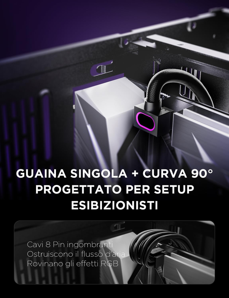 Hydrus 8 Pin CPU PSU Cavo Prolunga PC 8 Pin Sleeved Cable per CPU ...