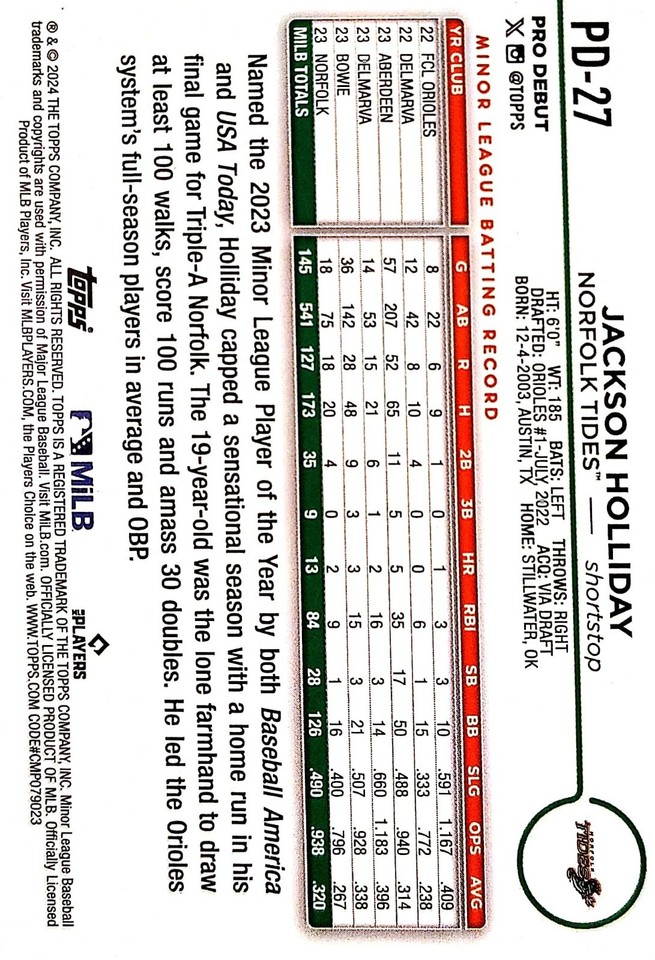 2024 Topps Pro Debut - Jackson Holliday #PD-27 (RC) | eBay