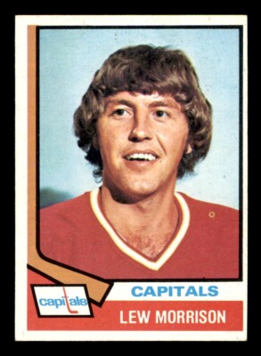 1974 Topps Hockey #125 Lew Morrison EX | eBay