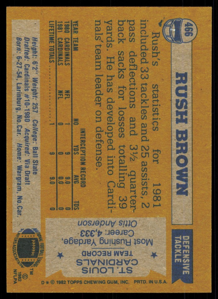 1982 Topps Football #466 Rush Brown St. Louis Cardinals | eBay