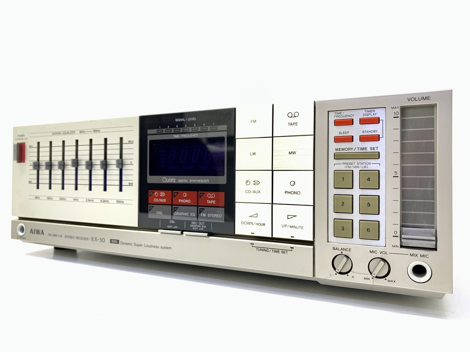 AIWA RX-30 FM MW LW Stereo Receiver 25 Watts RMS Vintage 1983 Working ...