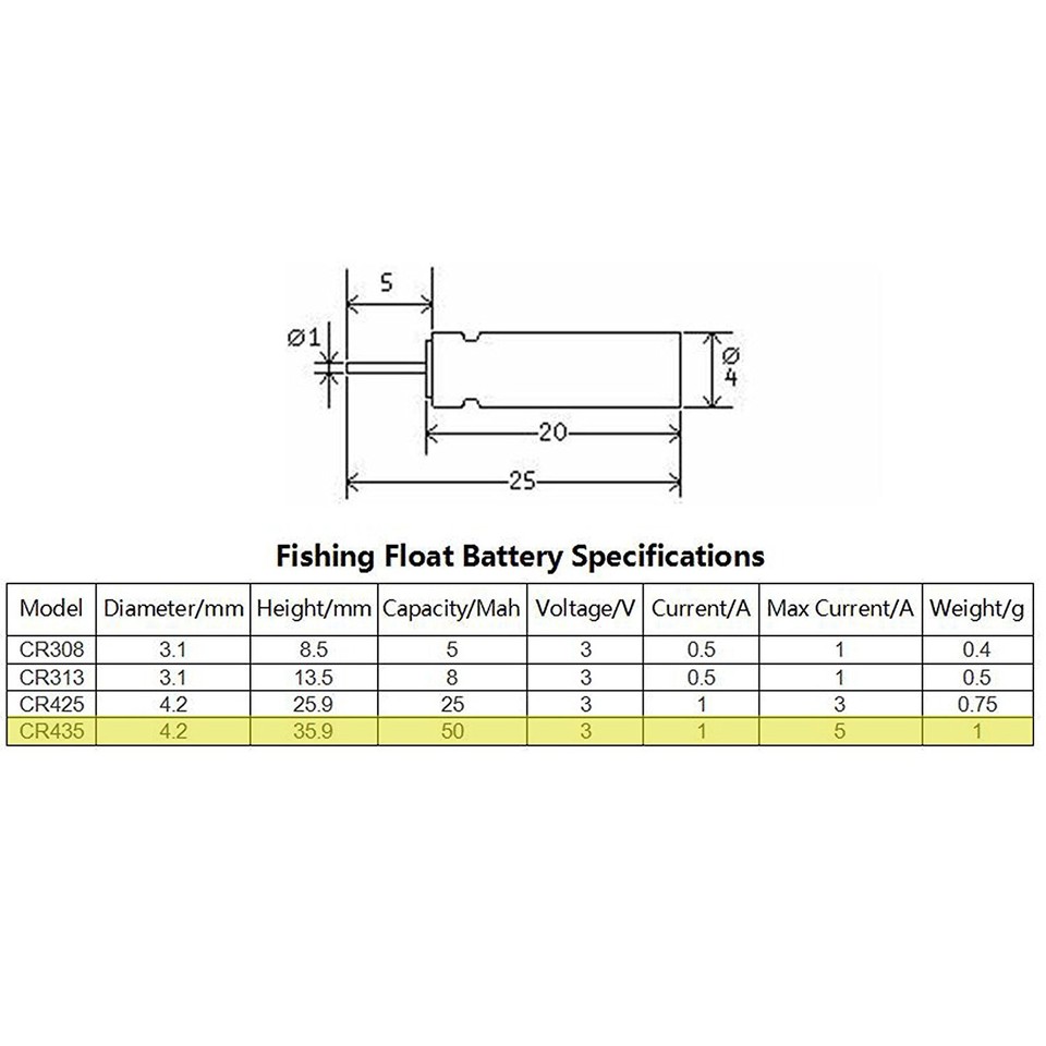 8 pcs CR435 435 LM435 BR435 Bulk 3V Lithium Battery | eBay