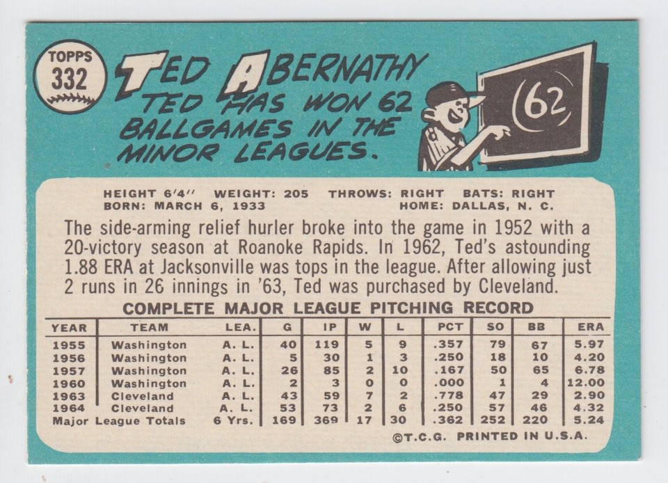 1965 TOPPS TED ABERNATHY CLEVELAND INDIANS CARD #332 NEAR MINT+ NM+ ...
