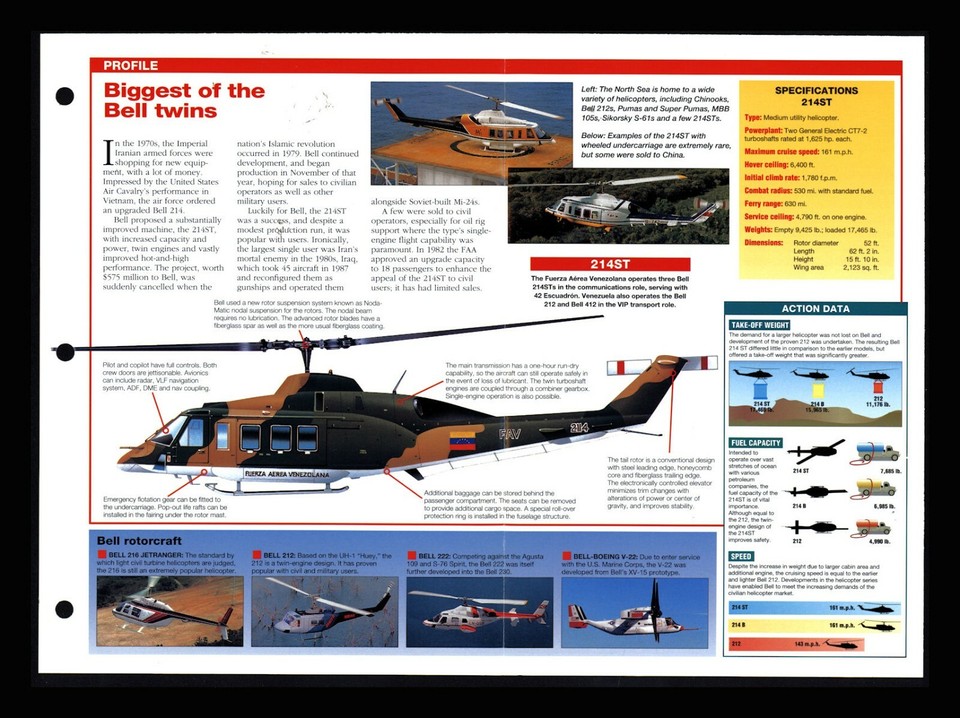 "BELL 214ST HELICOPTER" Aircraft at Work - World Spec Sheet 8.63 | eBay