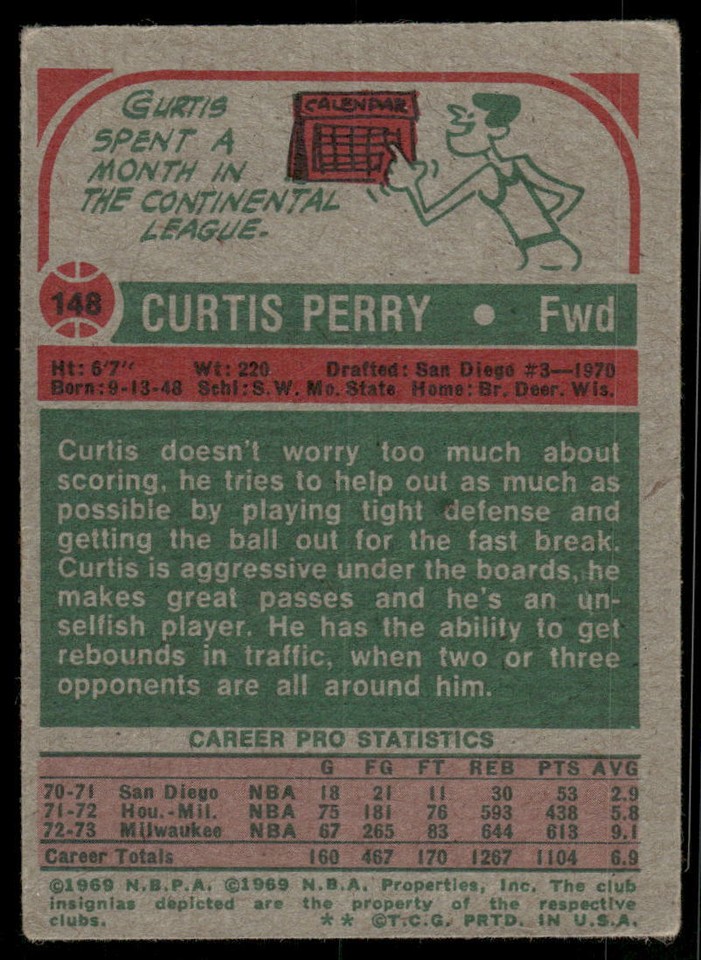 1973-74 Topps #148 Curtis Perry - POOR | eBay