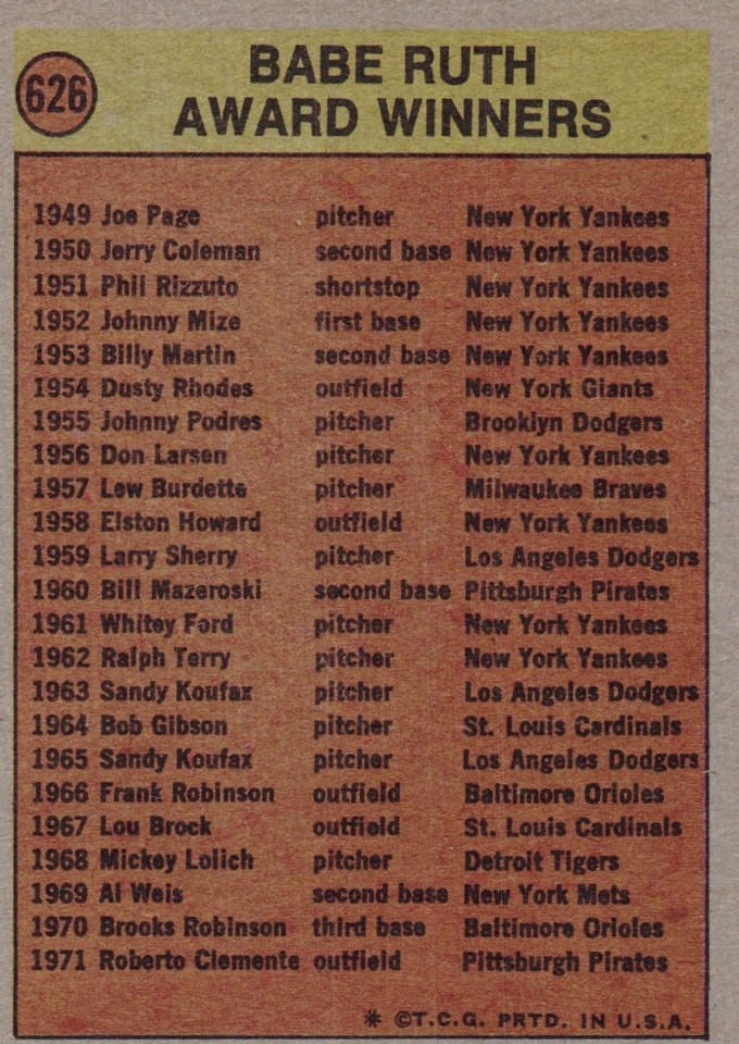 1972 Topps #626 Babe Ruth Winners | eBay