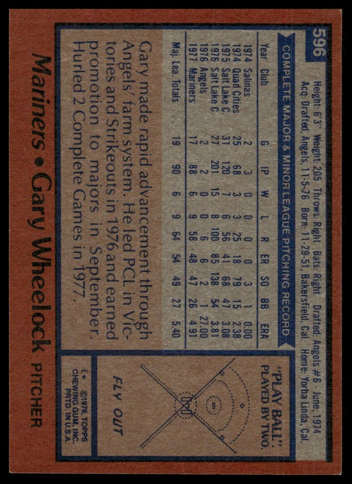 1978 Topps #596 Gary Wheelock Seattle Mariners Baseball Card | eBay