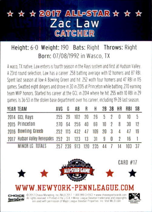 2017 New York-Penn League All-Stars Choice #17 Zac Law Waco Texas ...