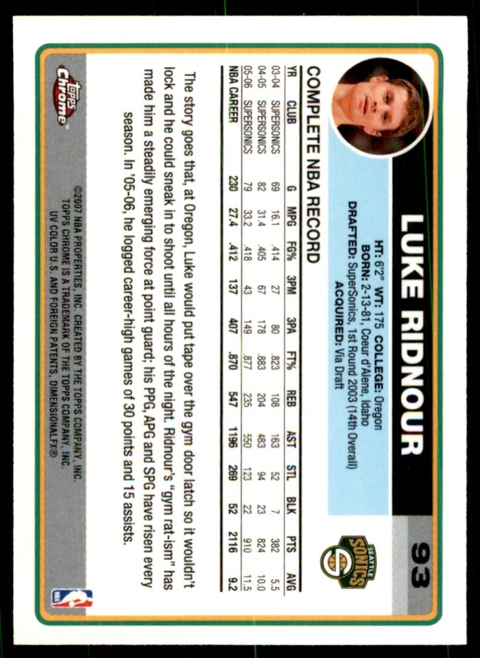 2006-07 Topps Chrome Luke Ridnour Basketball Cards. #93 | eBay