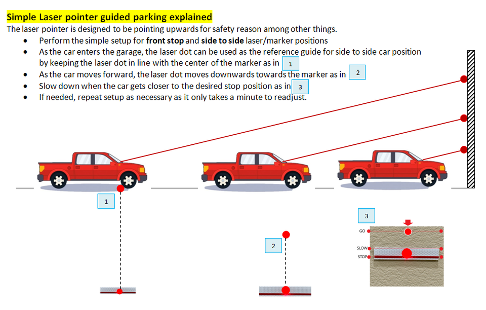 Car Garage parking assist/aid/guide, tiny dashboard mounted laser ...
