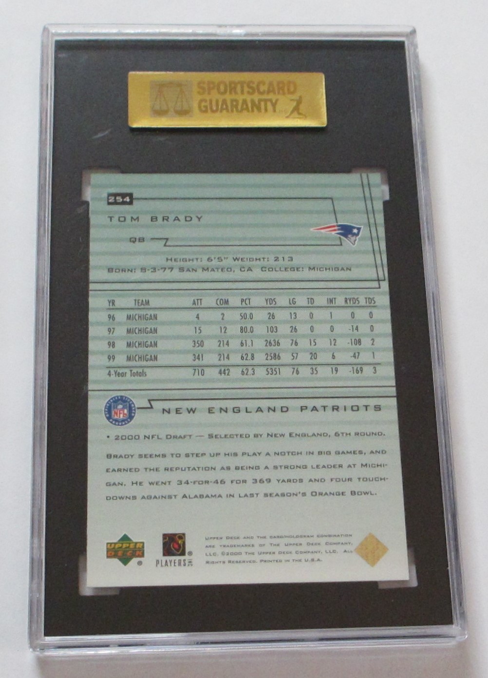 Rare One of a Kind SGC Sample 2000 Tom Brady Rookie Upper Deck Encore ...