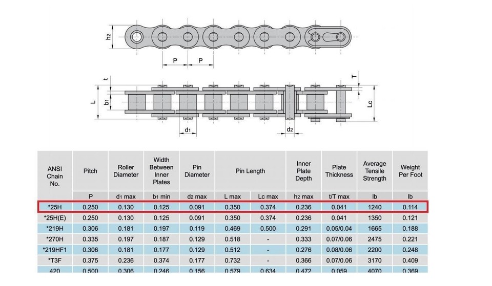 6MM-61S 6MM CHAIN 61 LINKS 25H PITCH CHAIN & SPLIT LINK MINI MOTO ...
