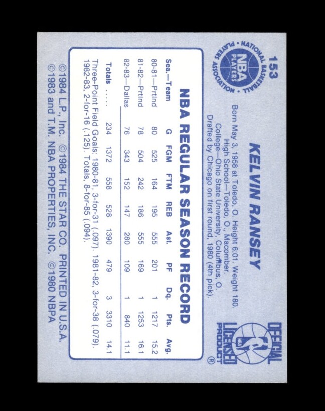 1983-84 Star Set-Break #153 Kelvin Ransey EX-EXMINT *GMCARDS* | eBay