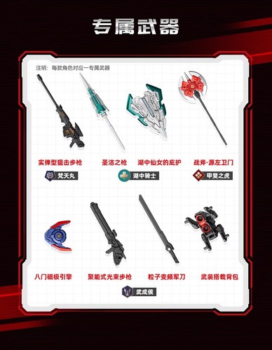 Moshow Toys Progenitor Effect Action Figure Blind Box Brahma Maru Date ...